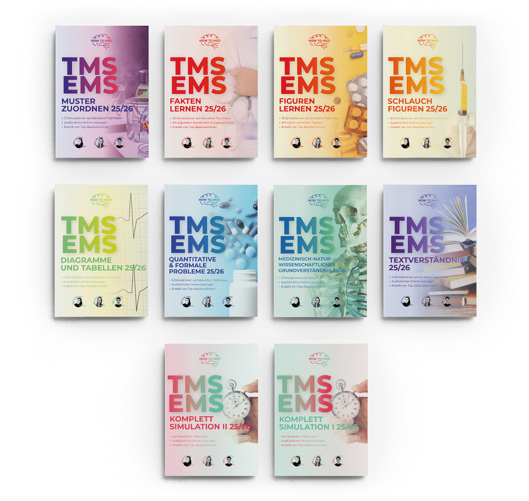 Gratis TMS-Antwortbogen! – HOWTOMED